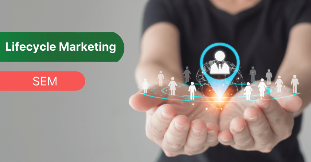 Co to jest lifecycle marketing i jak wykorzystywać go w e-commerce ...