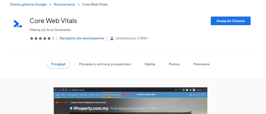 Core Web Vitals – czym są i jak je mierzyć? - Artefakt